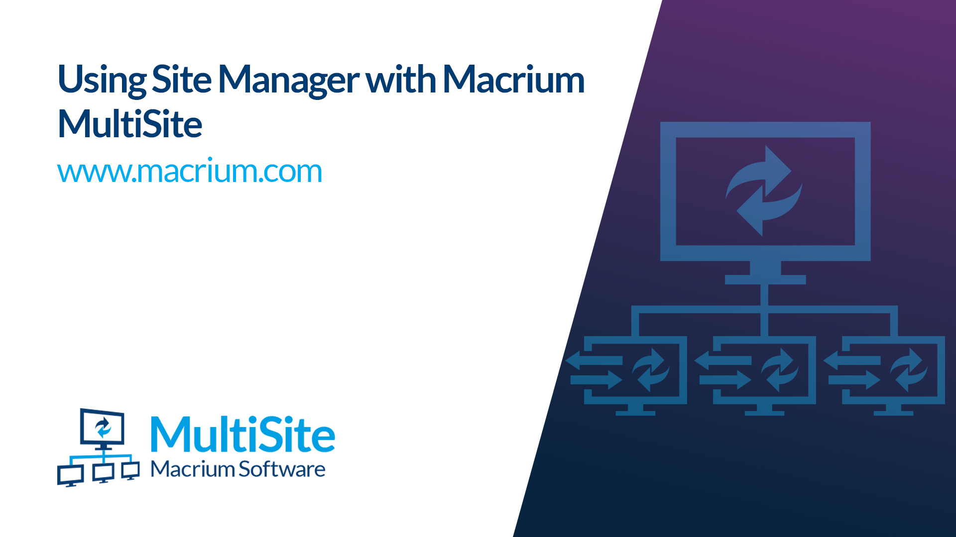 Site Manager and Macrium MultiSite